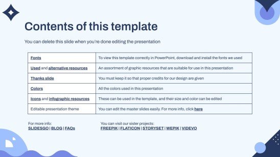 Insurance Plan Presentation Template Presentation