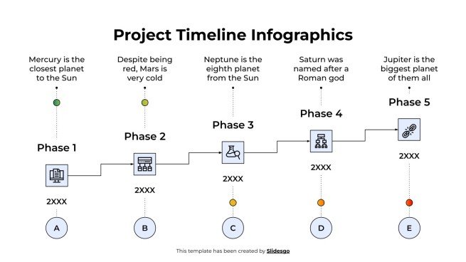 Project Timeline Infographics Presentation