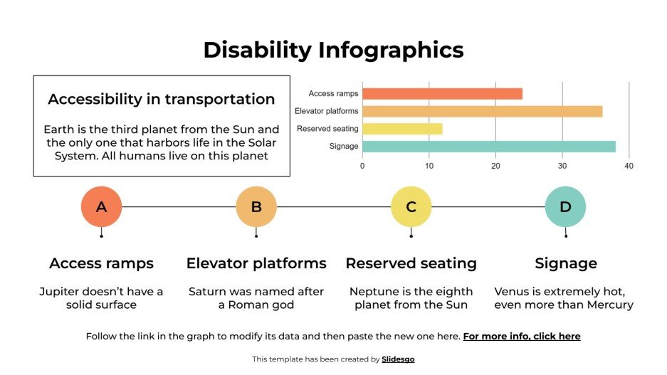 Disability Infographics Template