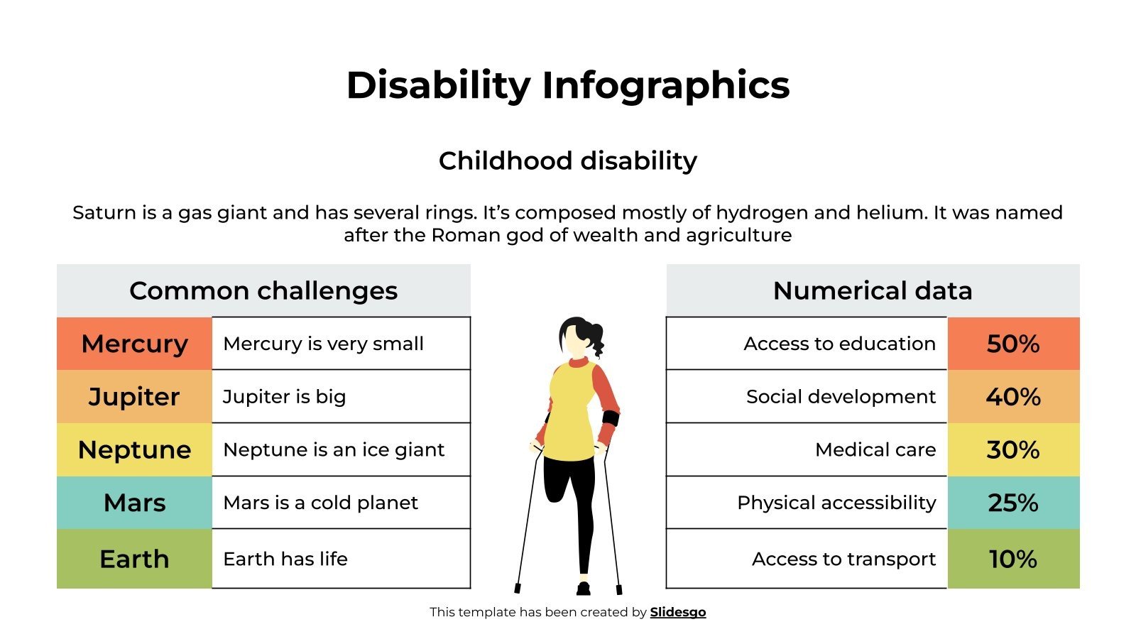 Disability Infographics Template