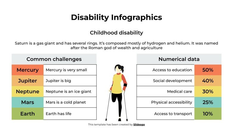 Disability Infographics Template