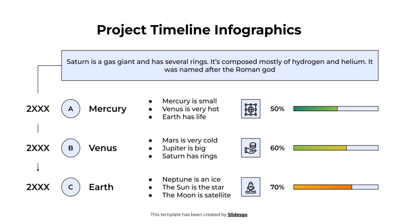 Project Timeline Infographics Presentation