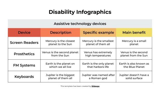Disability Infographics Template