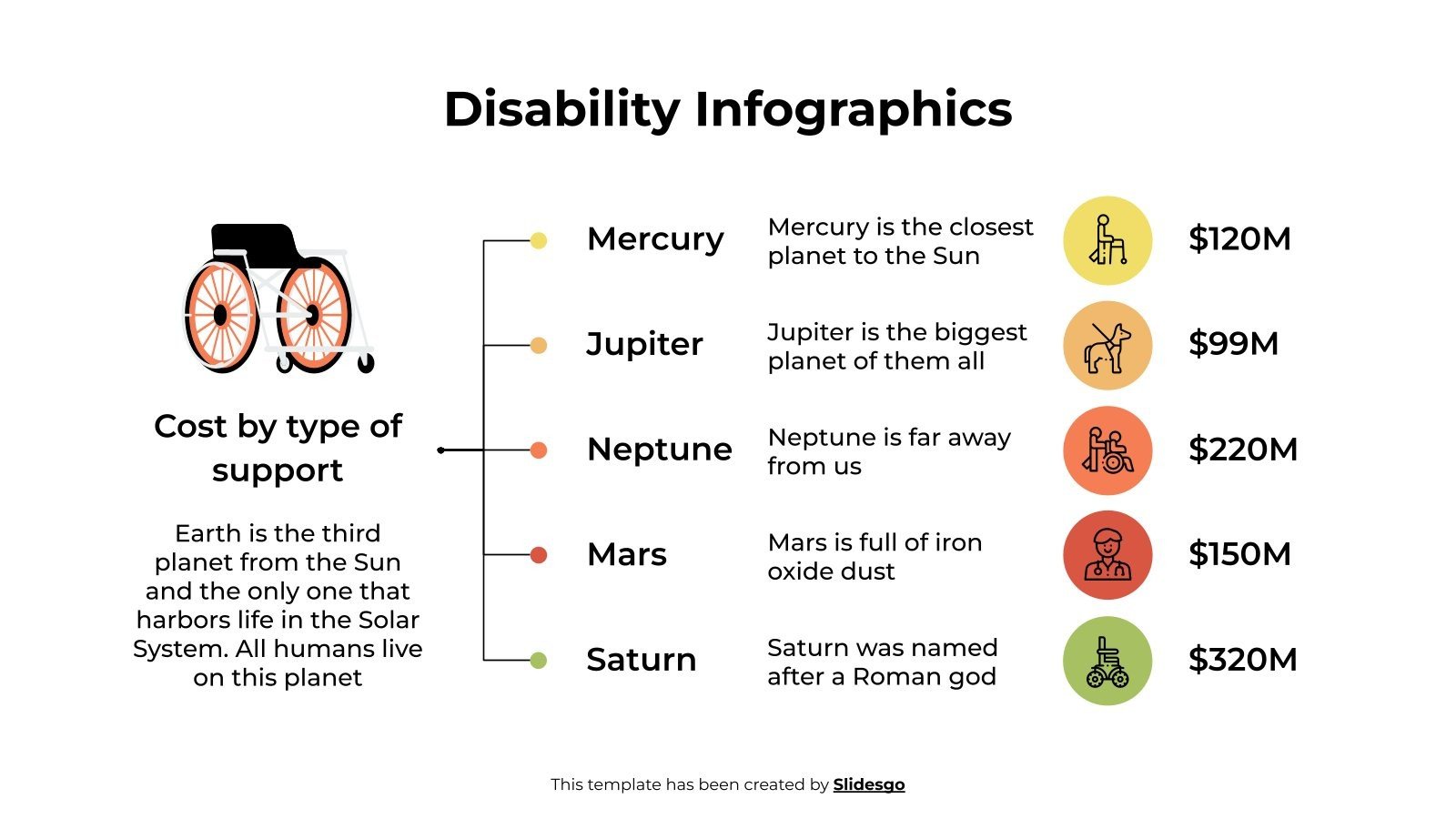 Disability Infographics Template
