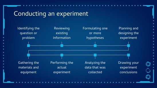 Automotive Industry Lesson for Engineering College