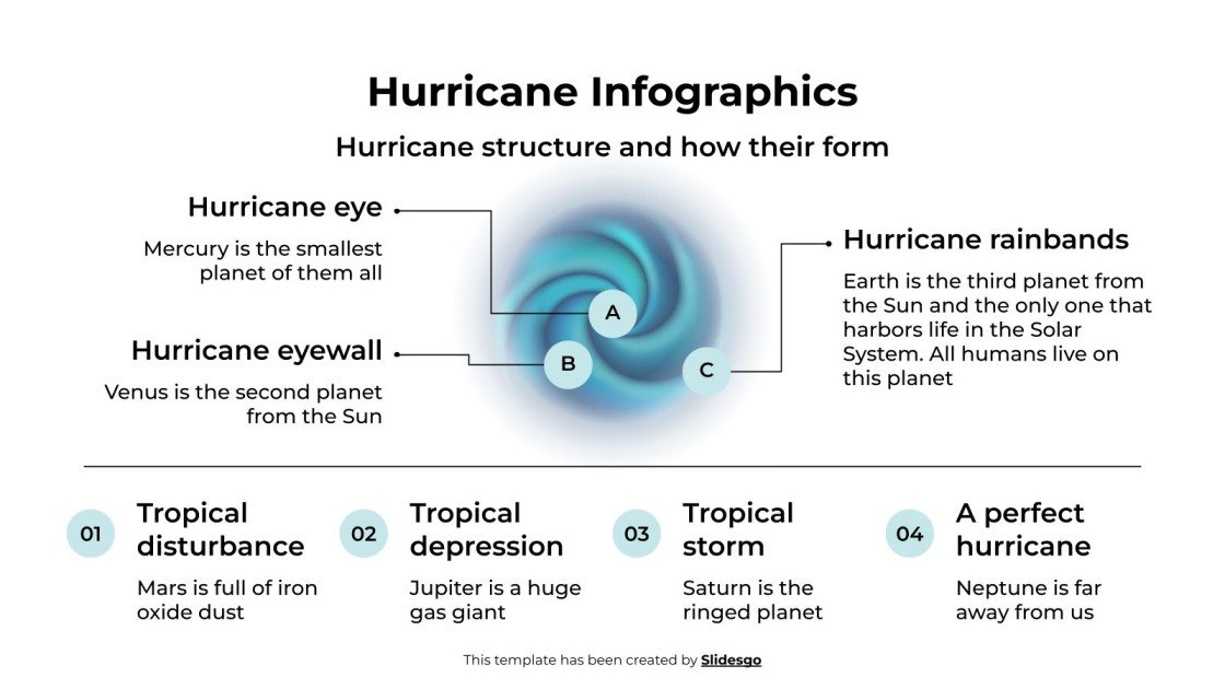 Hurricane Infographics Presentation