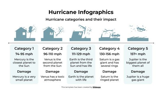 Hurricane Infographics Presentation