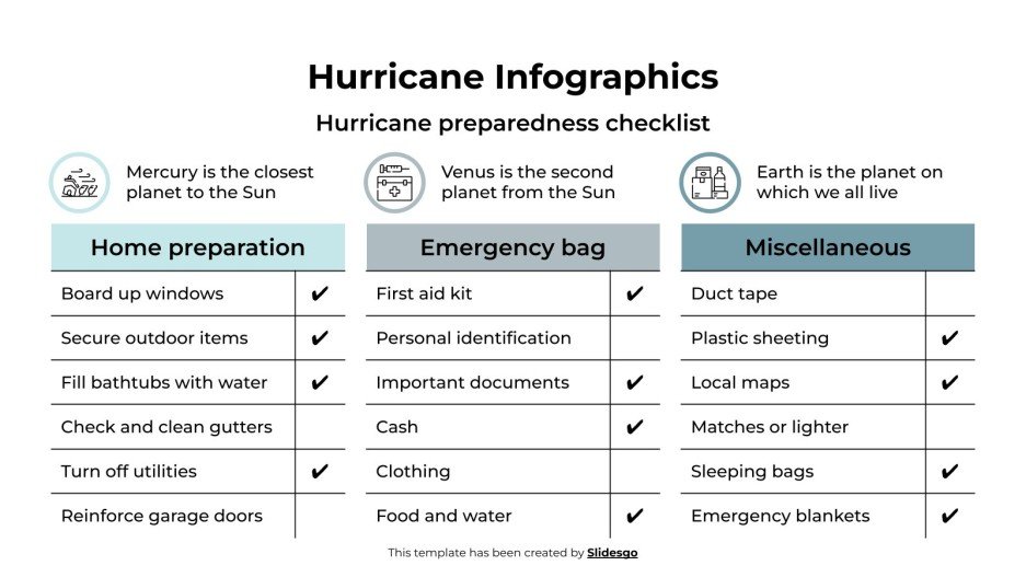Hurricane Infographics Presentation