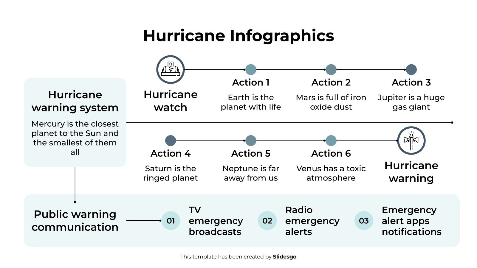 Hurricane Infographics Presentation