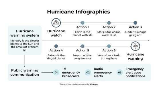 Hurricane Infographics Presentation