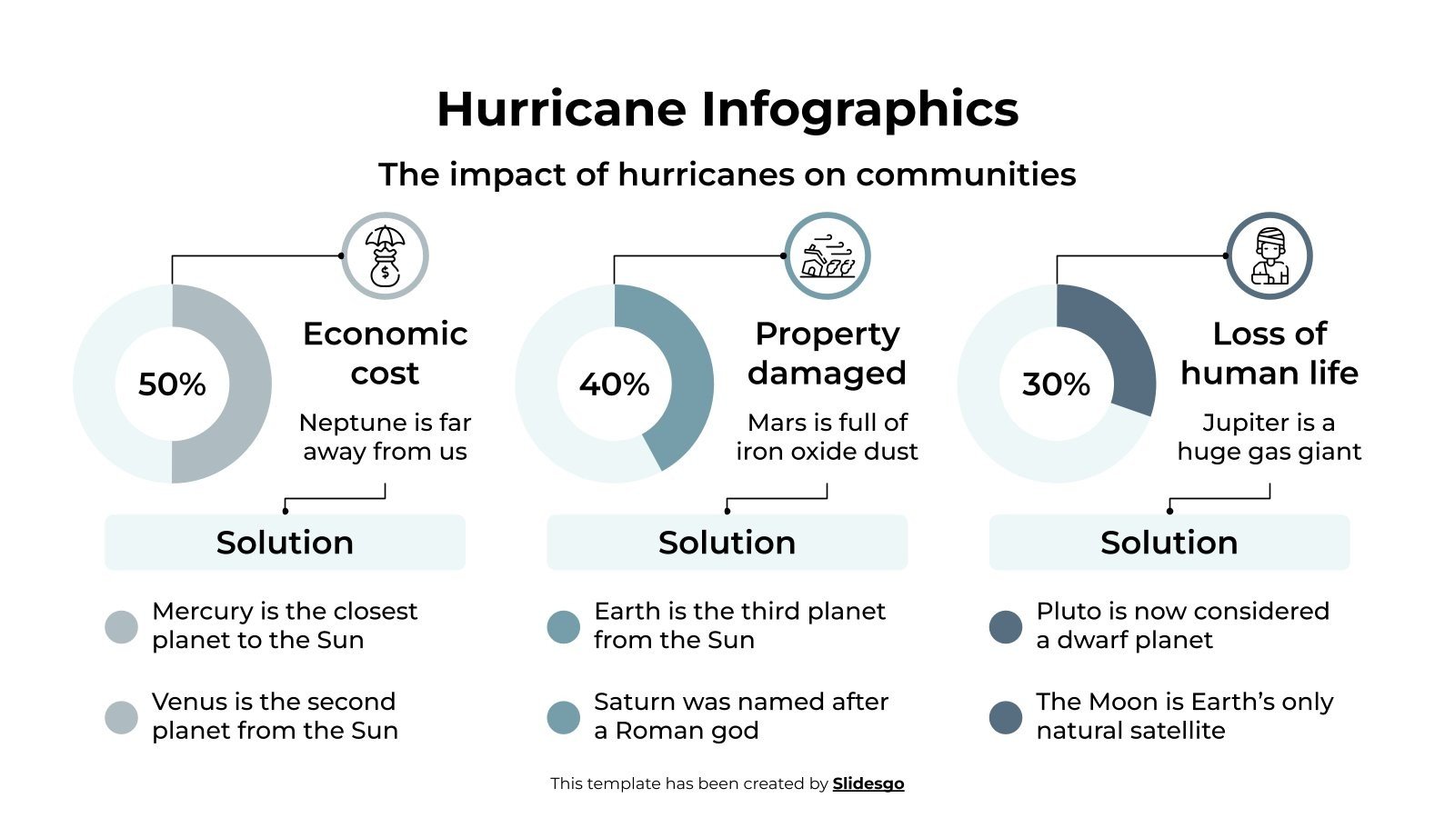 Hurricane Infographics Presentation