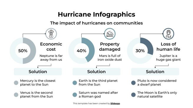 Hurricane Infographics Presentation
