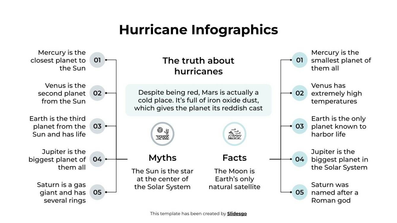 Hurricane Infographics Presentation