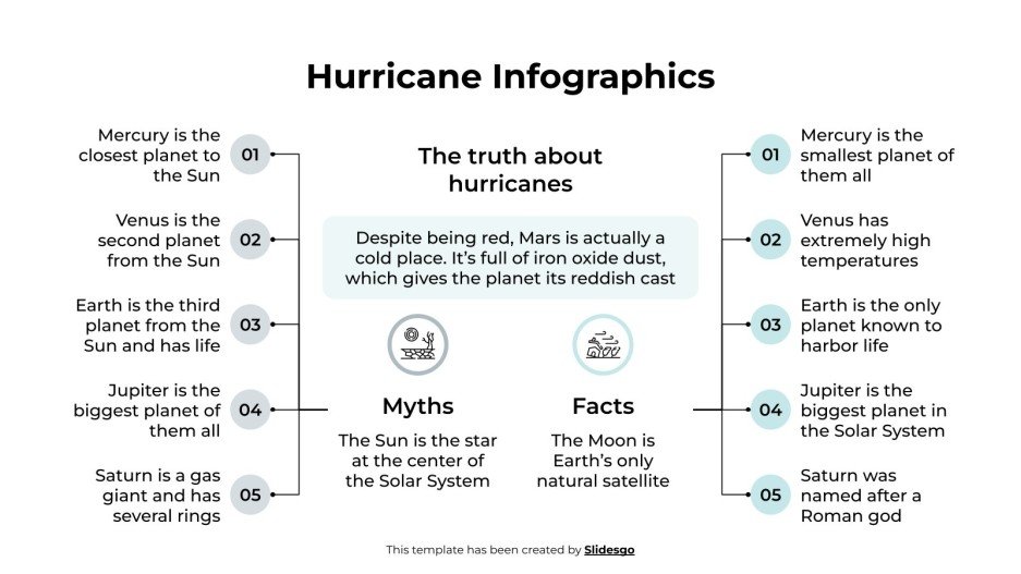 Hurricane Infographics Presentation