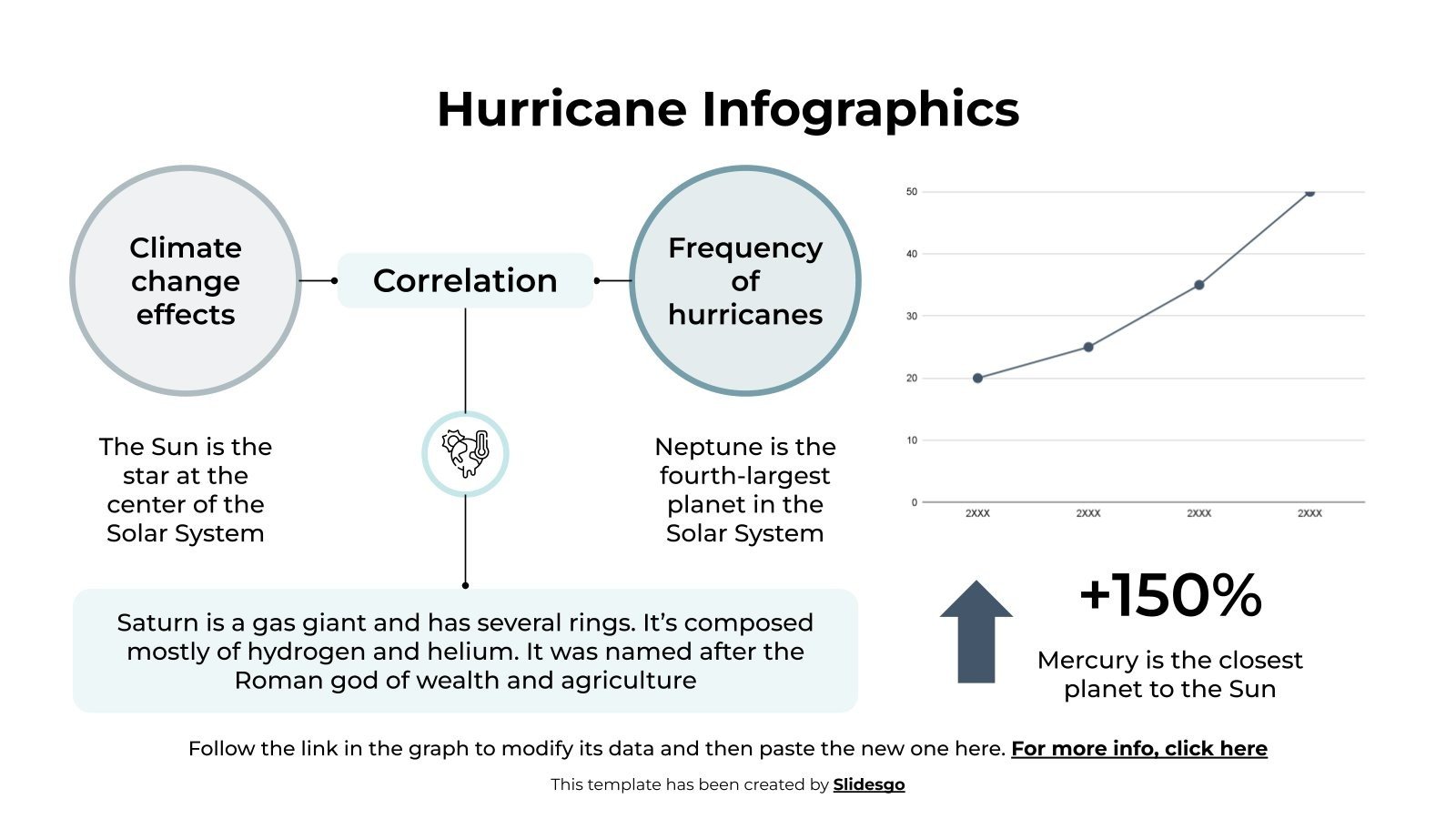 Hurricane Infographics Presentation