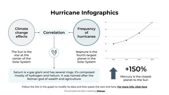 Hurricane Infographics Presentation