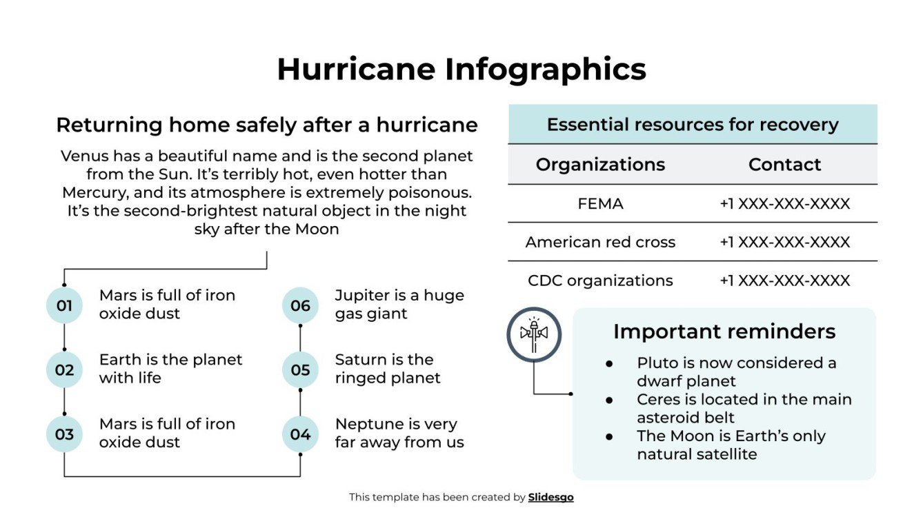Hurricane Infographics Presentation