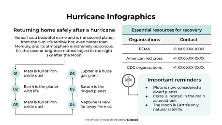 Hurricane Infographics Presentation