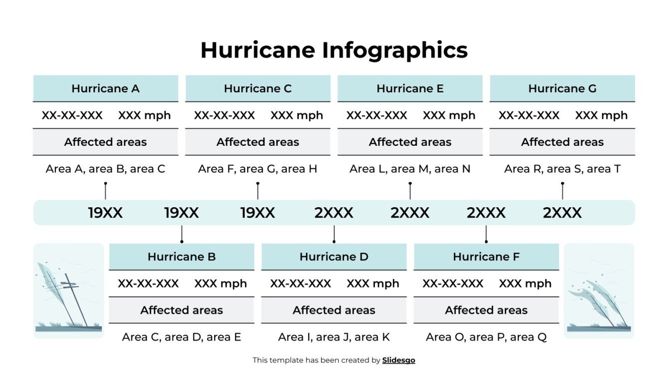 Hurricane Infographics Presentation