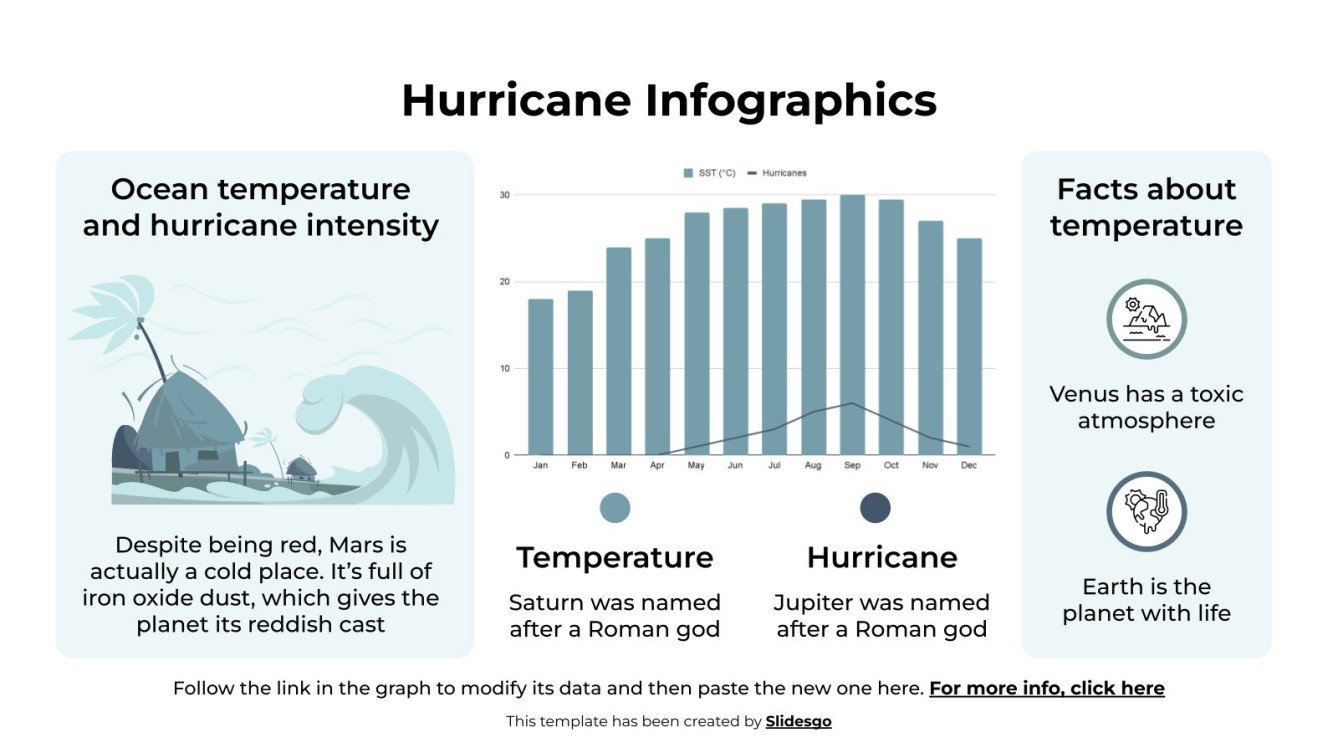 Hurricane Infographics Presentation