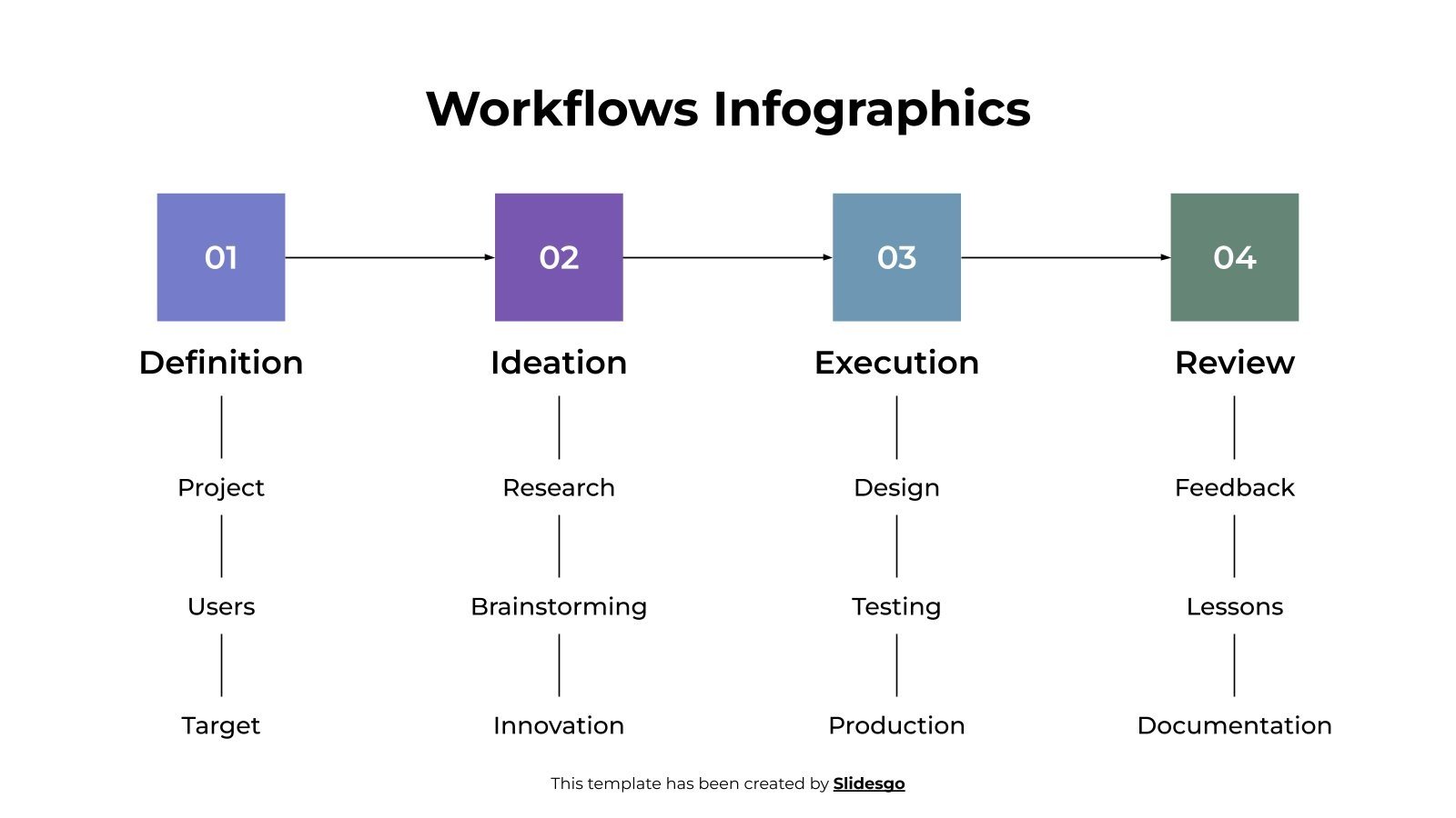 Workflows Infographics Template