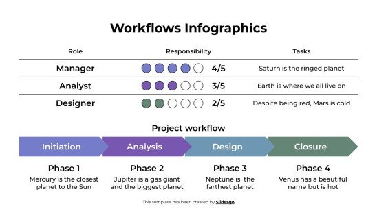 Workflows Inforgraphics Template