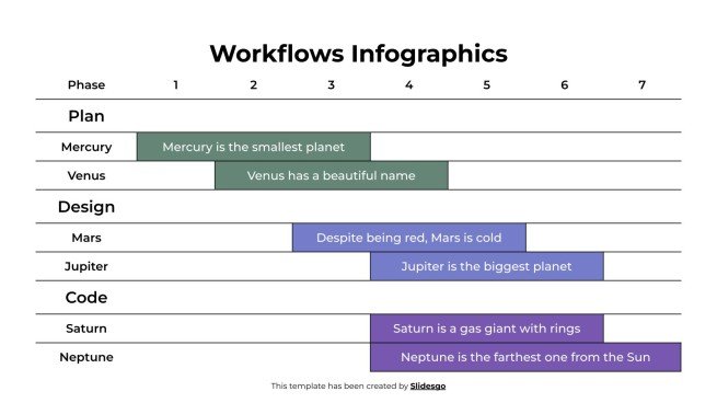 Workflows Infographics Template