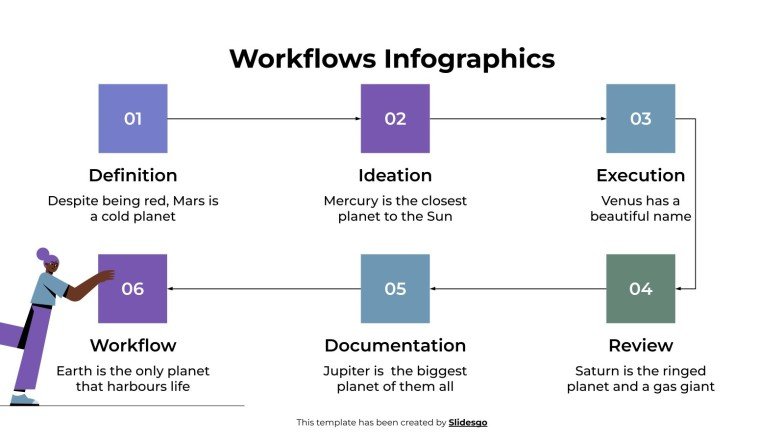 Workflows Inforgraphics Template