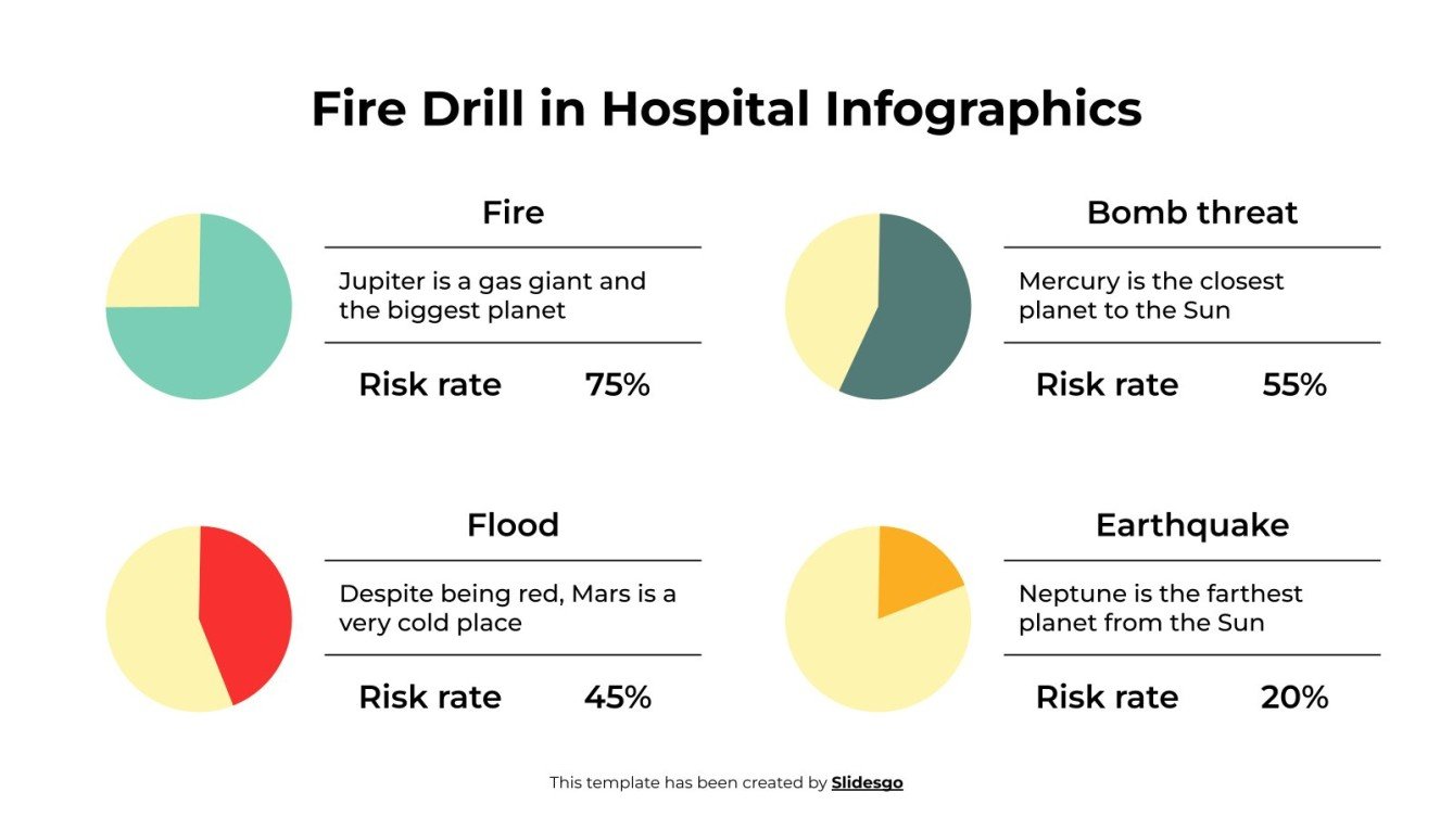 Fire Drill in Hospital Inforgraphics Template
