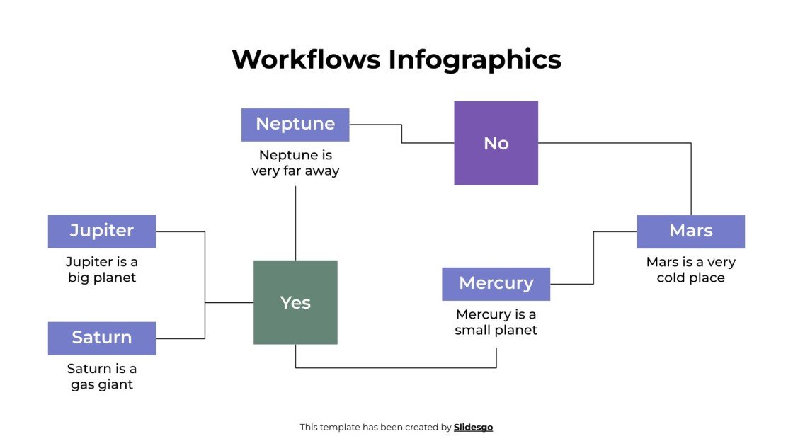 Workflows Infographics Template