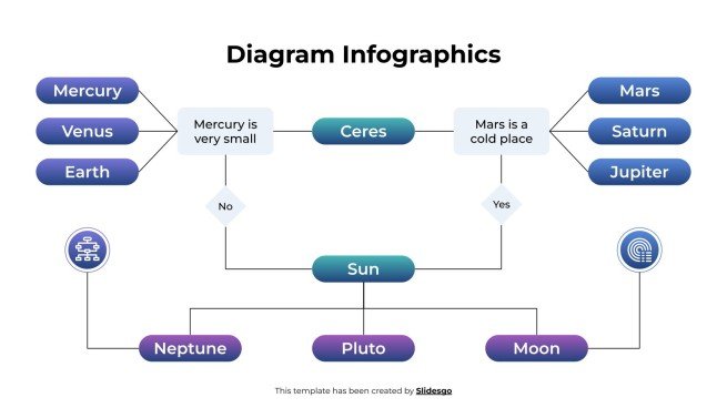 Diagram Infographics Template