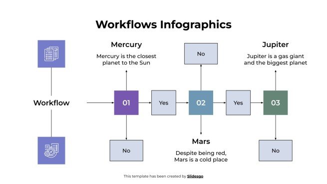 Workflows Infographics Template