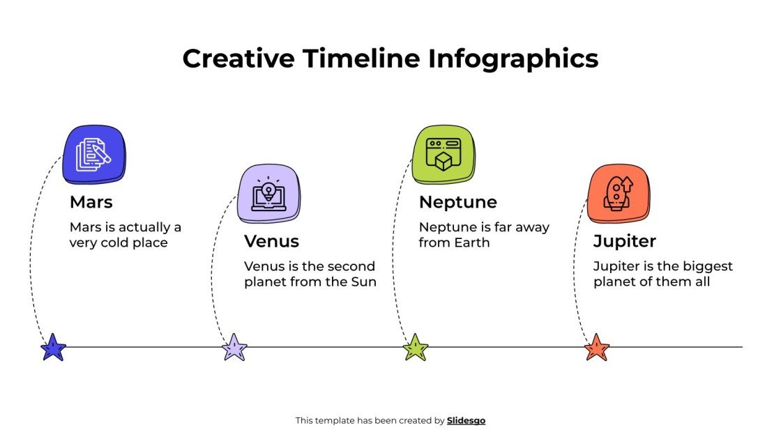 Creative Timeline Infographics Template