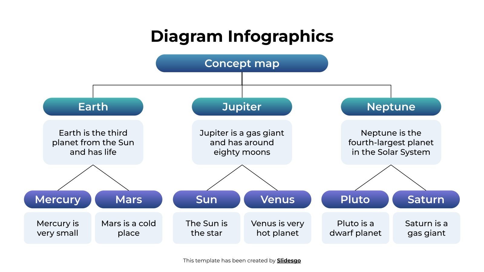 Diagram Infographics Template