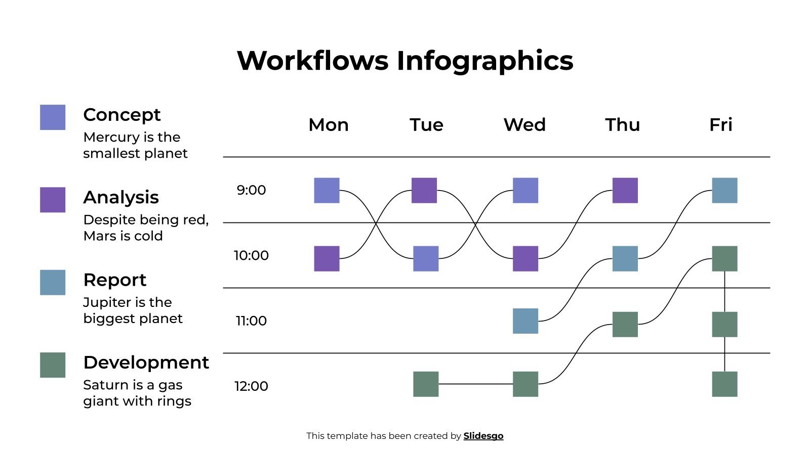 Workflows Infographics Template