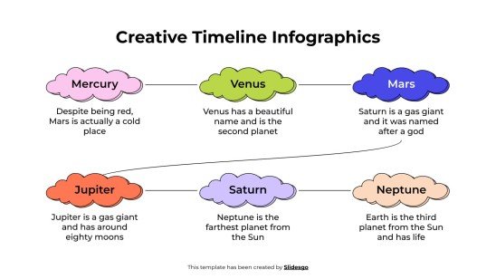 Creative Timeline Infographics Template