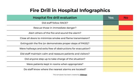Fire Drill in Hospital Inforgraphics Template