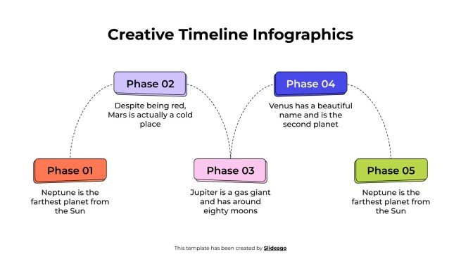 Creative Timeline Infographics Template