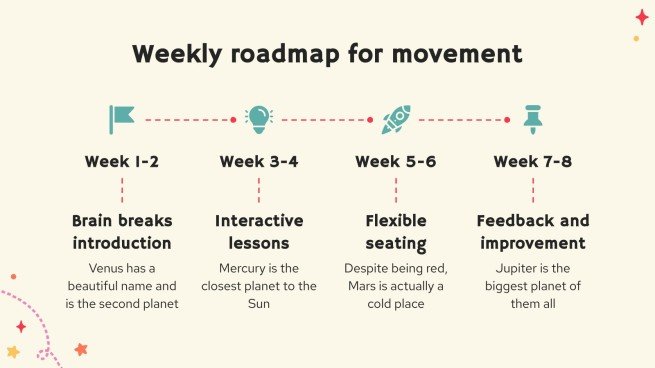 Ideas for Incorporating Movement in the Classroom