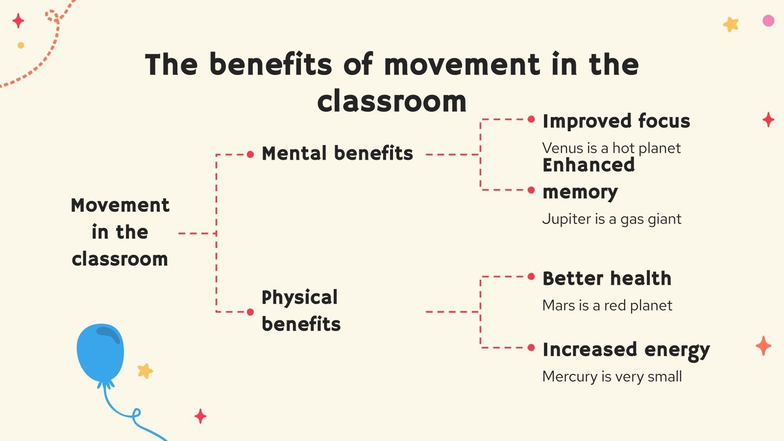 Ideas for Incorporating Movement in the Classroom