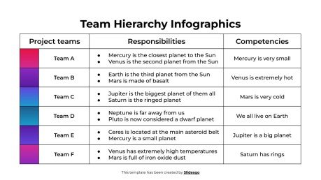 Team Hierarchy Inforgraphics Template