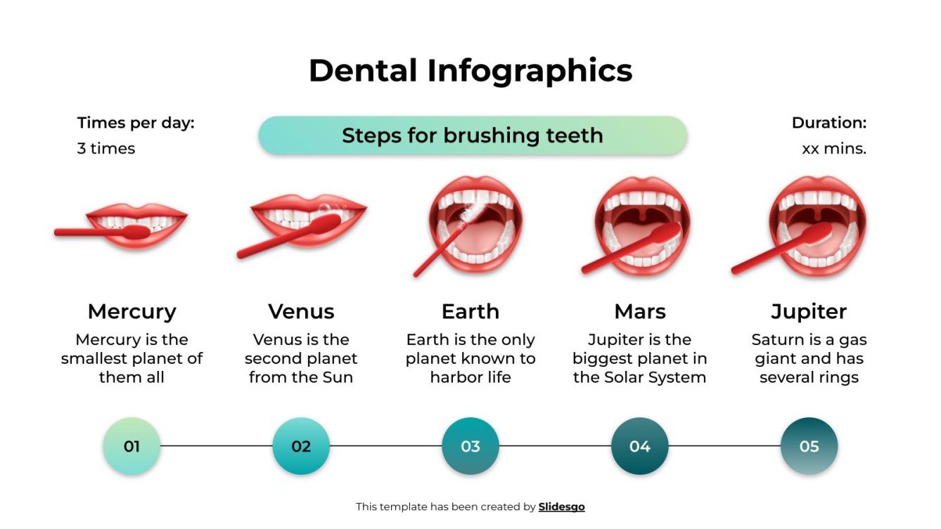 Dental Infographics Template
