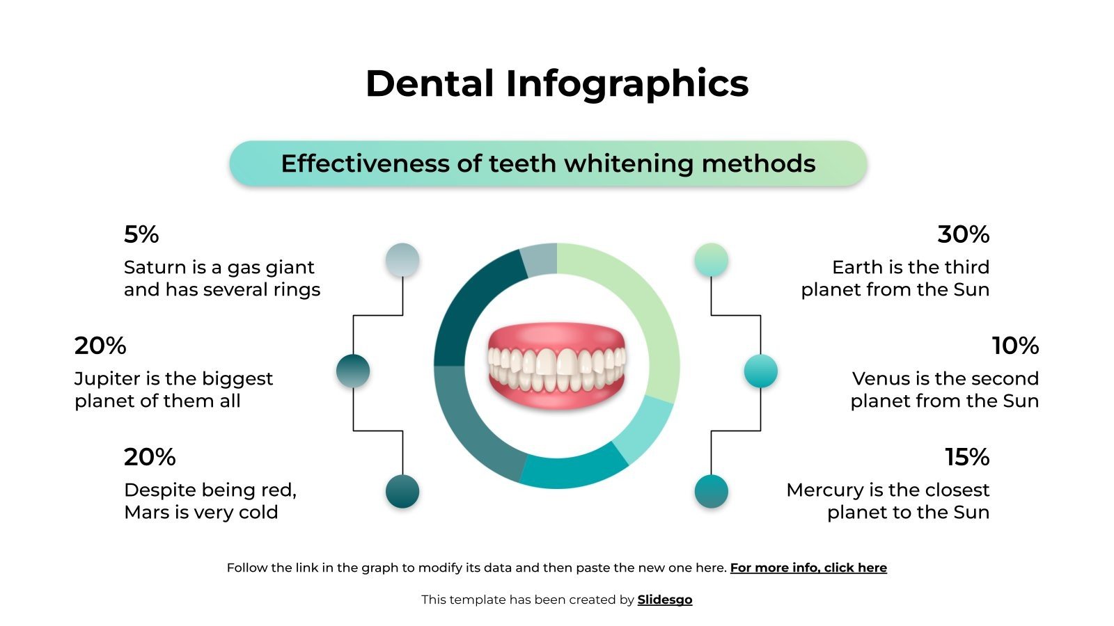 Dental Infographics Template