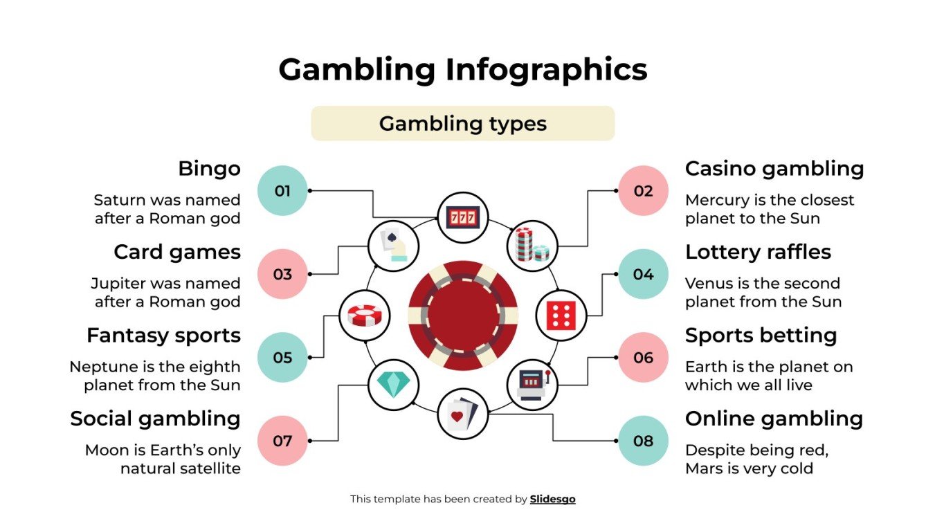 Gambling Infographics Template