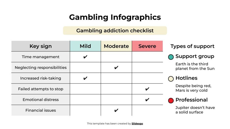 Gambling Infographics Template