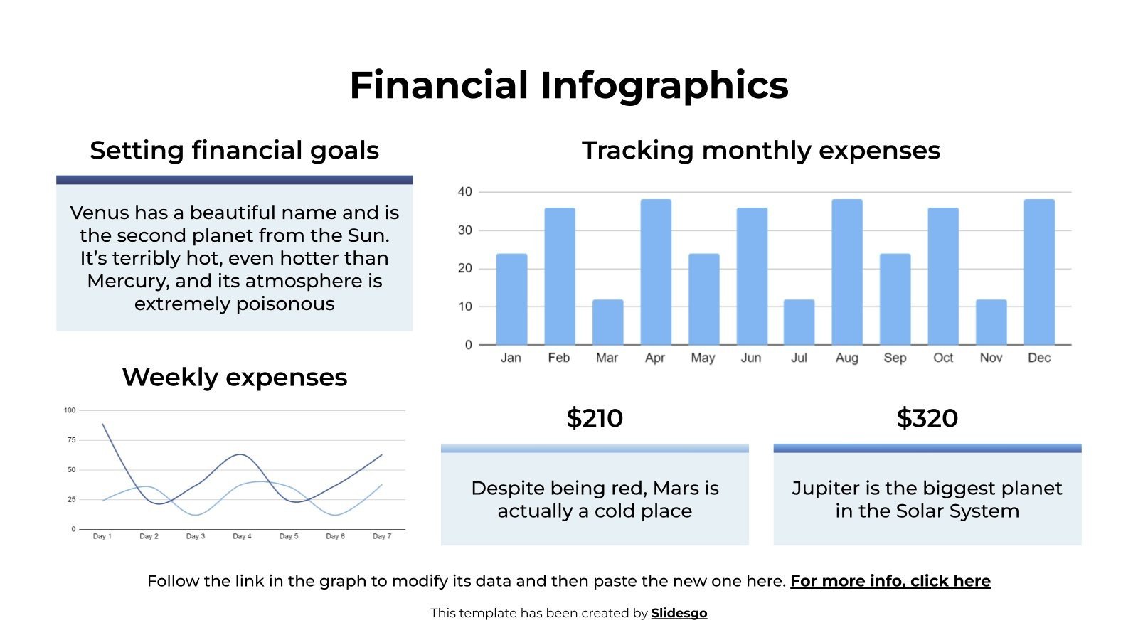 Financial Infographics Template