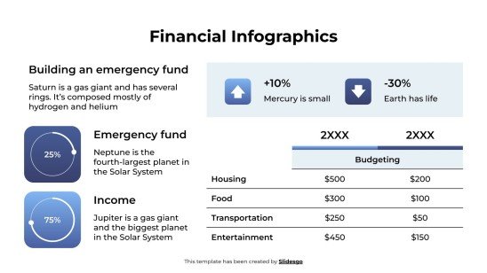 Financial Infographics Template