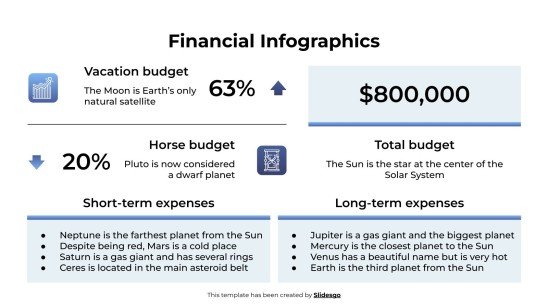 Financial Infographics Template