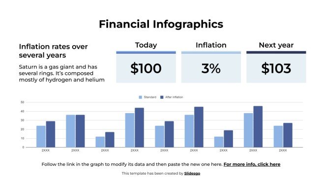 Financial Infographics Template