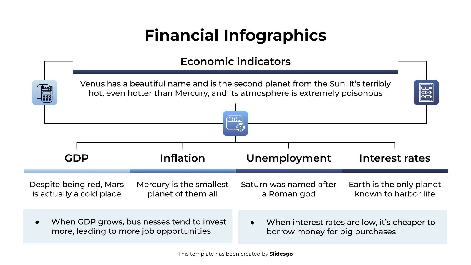 Financial Infographics Template